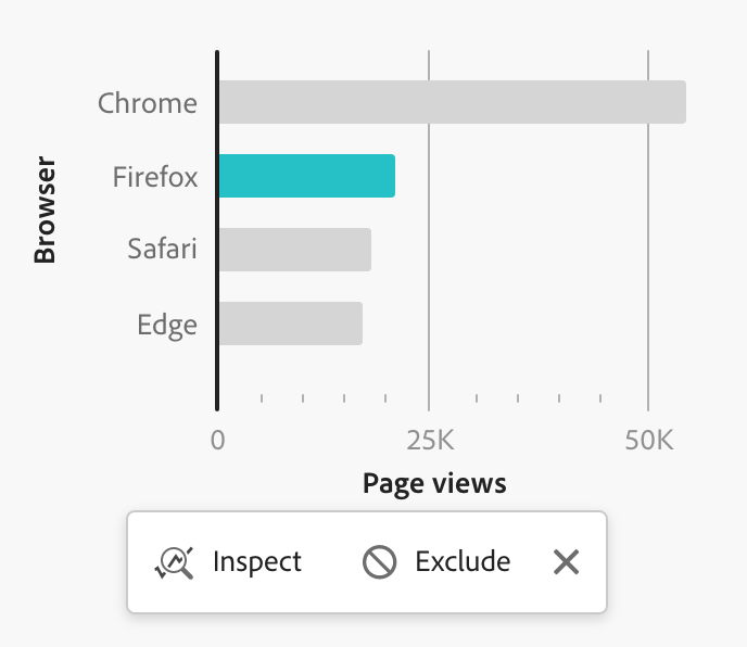 Bar chart - Spectrum