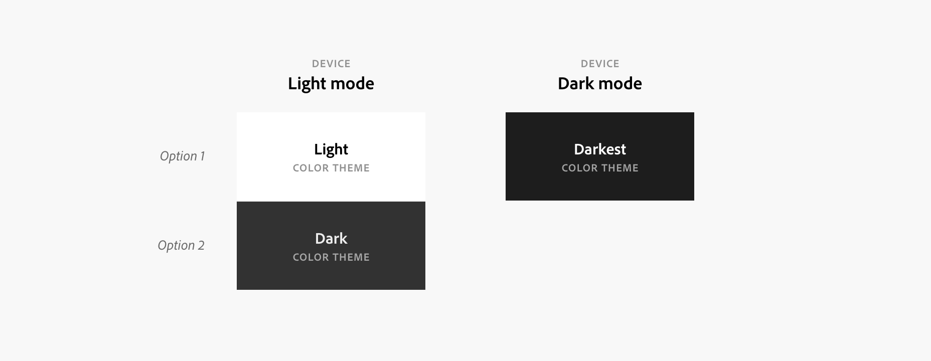 Color fundamentals - Spectrum