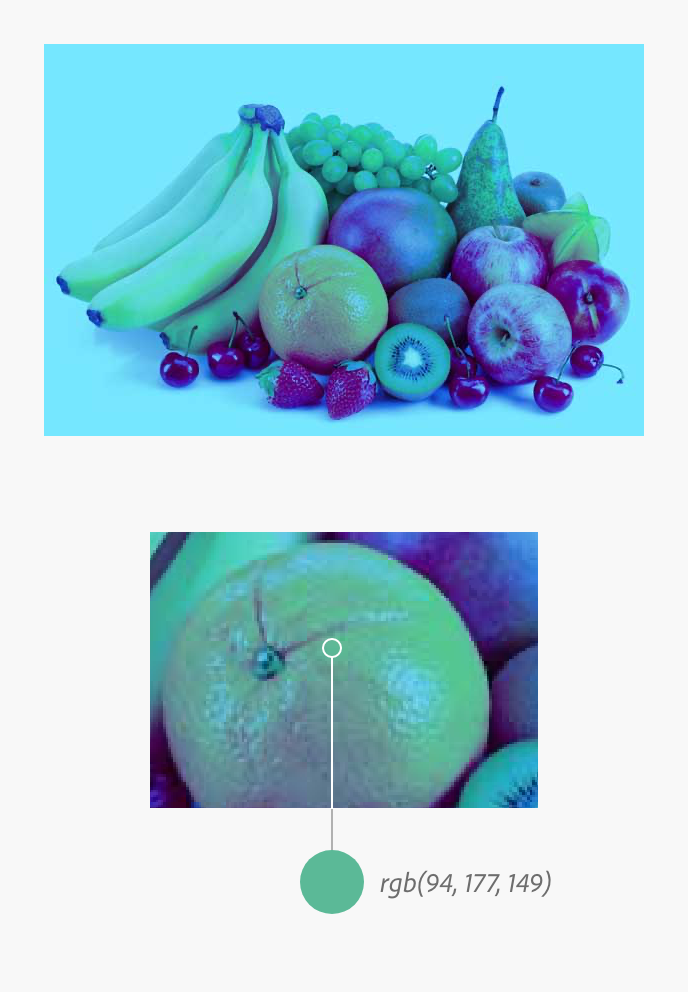 Color fundamentals - Spectrum