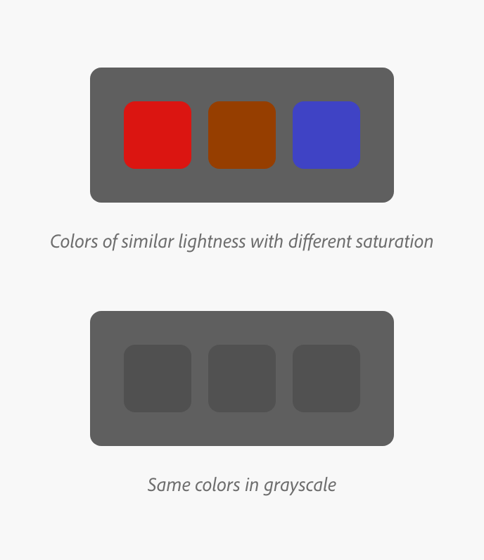 Color fundamentals - Spectrum