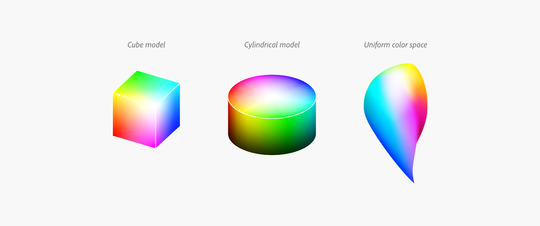 Color fundamentals - Spectrum