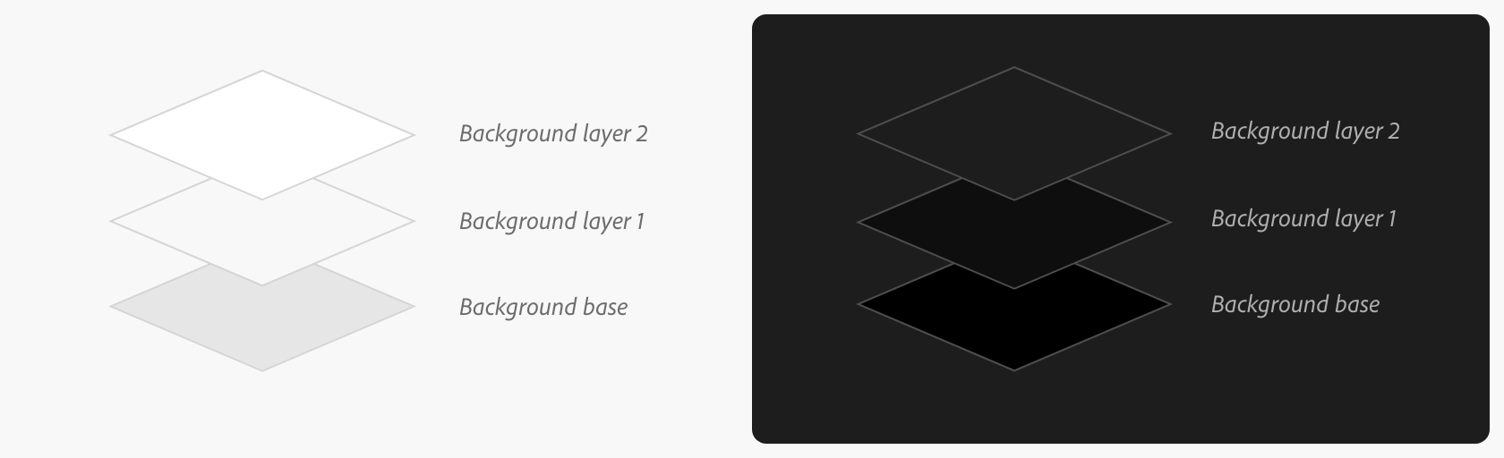 Using color - Spectrum