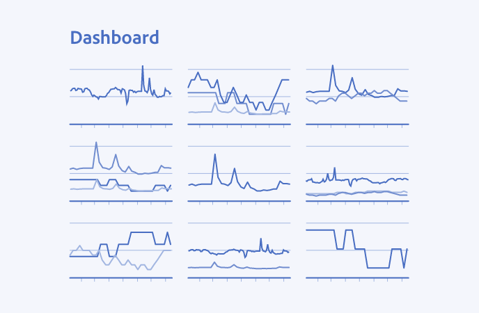 Line chart - Spectrum