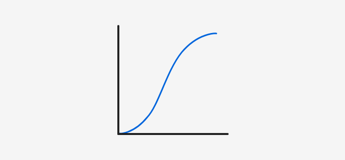 Motion - Spectrum
