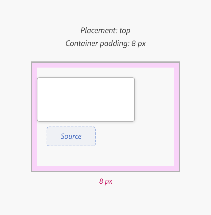 Container padding