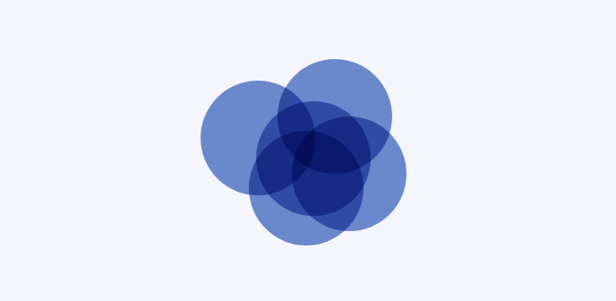 Scatter plot - Spectrum