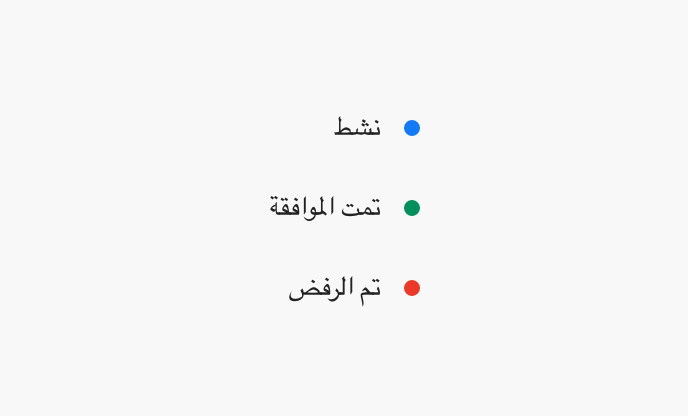 Status light - Spectrum