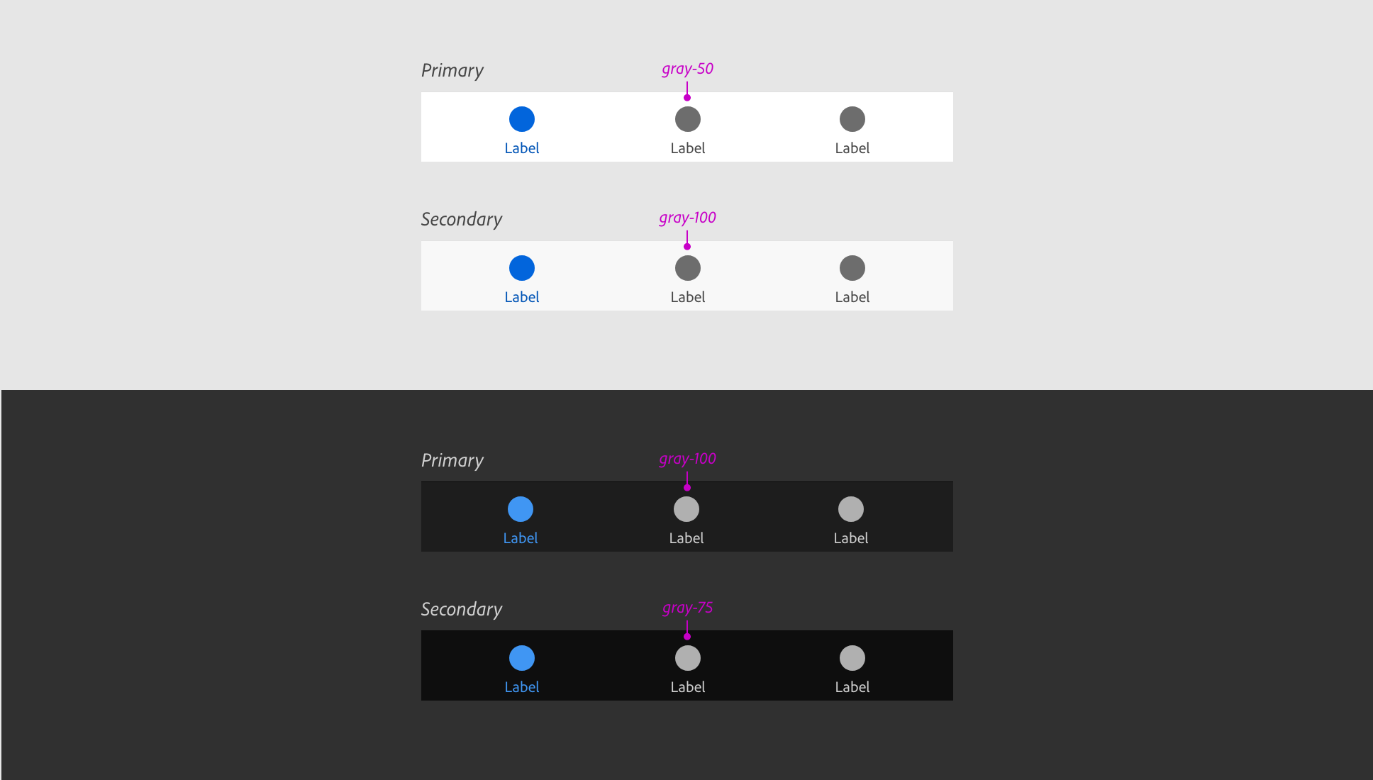 Tab bar (iOS) - Spectrum